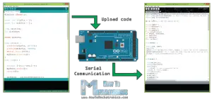 Arduino Radar Project - How To Mechatronics