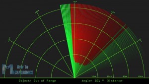 Arduino Radar Project - How To Mechatronics