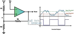 What is Schmitt Trigger | How It Works - How To Mechatronics