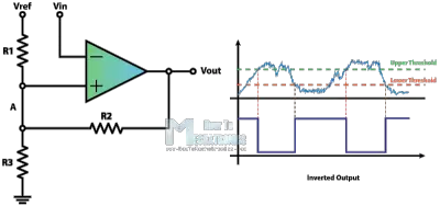 What is Schmitt Trigger | How It Works - How To Mechatronics