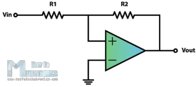 What is Schmitt Trigger | How It Works - How To Mechatronics