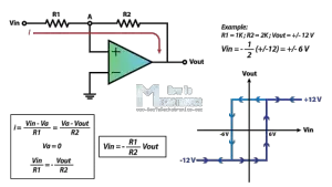 What is Schmitt Trigger | How It Works - How To Mechatronics