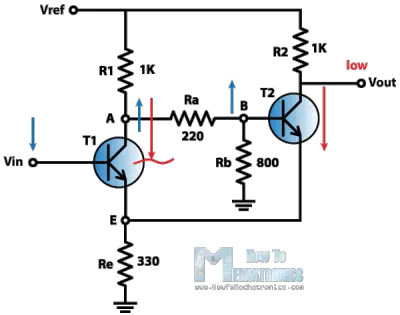 Transistor Schmitt Trigger Working Principle - How To Mechatronics
