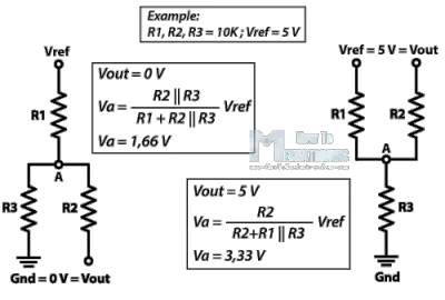 What is Schmitt Trigger | How It Works - How To Mechatronics