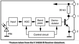 Control any Electronics with a TV Remote | Arduino IR Tutorial