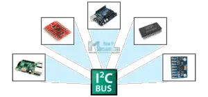 How I2C Communication Works & How To Use It with Arduino