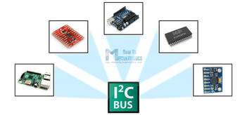 How To Use I2c In Arduino Communication Between Two I2c Communication