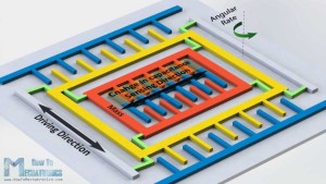MEMS Accelerometer Gyroscope Magnetometer & Arduino