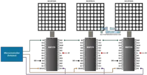 8x8 LED Matrix MAX7219 Tutorial with Scrolling Text & Android Control via Bluetooth