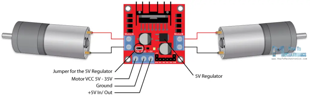 L298N Motor Driver - Arduino Interface, How It Works, Codes, Schematics