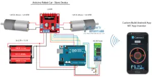 Arduino Robot Car Wireless Control using HC-05 Bluetooth, NRF24L01 and ...