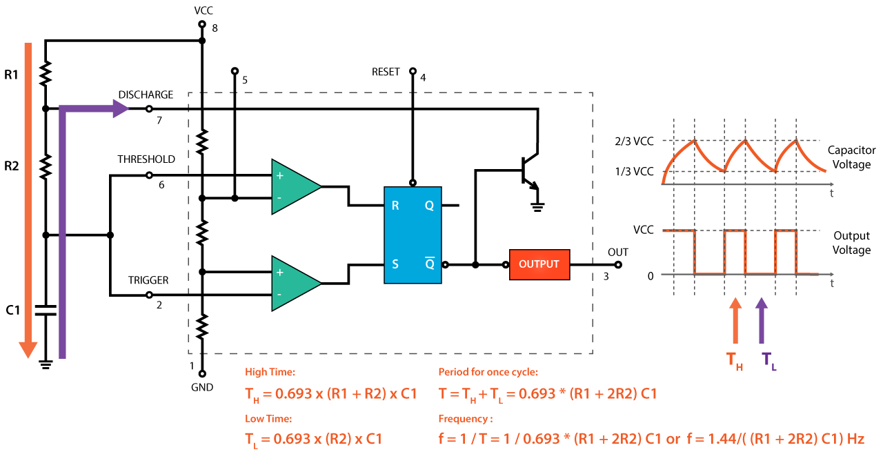 555 Timer Clock Generator Circuit Circuit Diagram