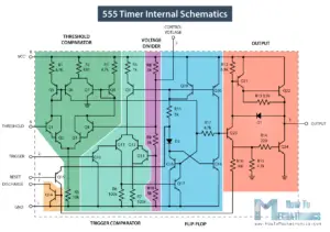 555 Timer IC - Working Principle, Block Diagram, Circuit Schematics