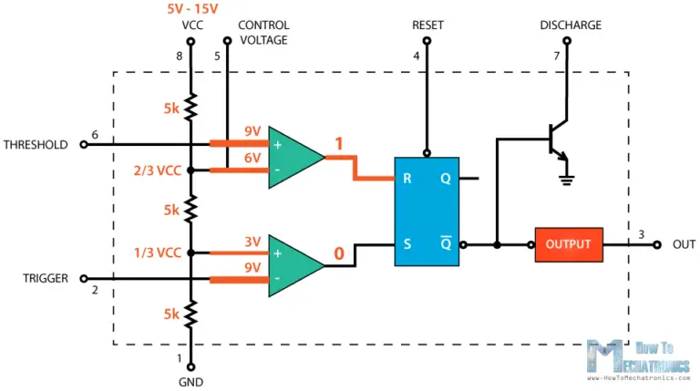 555 Timer IC - Working Principle, Block Diagram, Circuit Schematics
