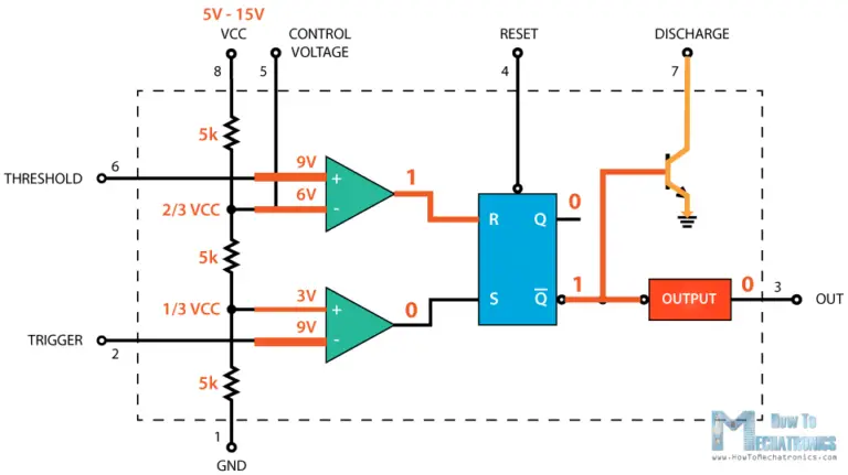 555 Timer Ic Working Principle Block Diagram Circuit Schematics