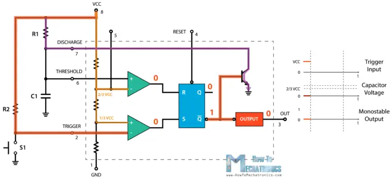 555 Timer IC - Working Principle, Block Diagram, Circuit Schematics