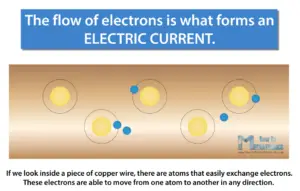 What is Electric Charge and How Electricity Works - How To Mechatronics
