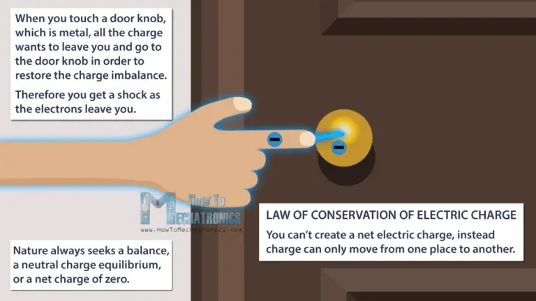 What is Electric Charge and How Electricity Works - How To Mechatronics