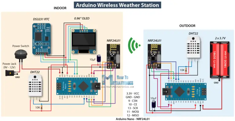 Arduino Wireless Weather Station Project - How To Mechatronics