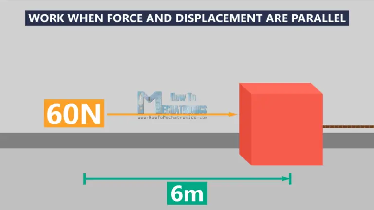 Work and Electric Potential Energy - How To Mechatronics