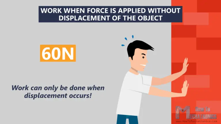 Work and Electric Potential Energy - How To Mechatronics