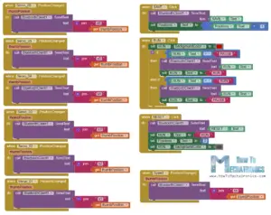 DIY Arduino Robot Arm with Smartphone Control - How To Mechatronics