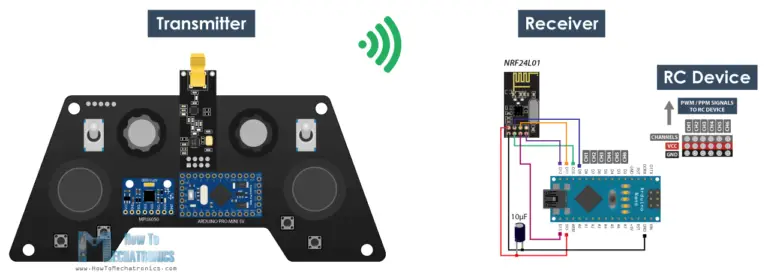 Diy Arduino Rc Transmitter How To Mechatronics