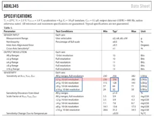 How To Track Orientation with Arduino and ADXL345 Accelerometer - How ...