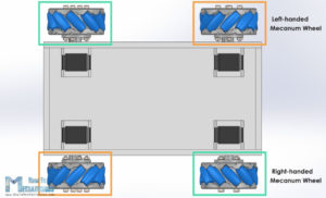 Arduino Mecanum Wheels Robot - How To Mechatronics