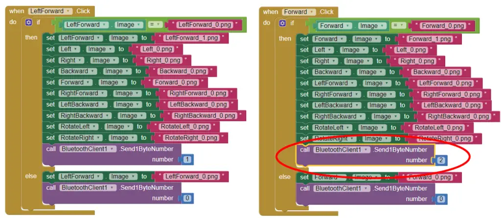 Arduino Mecanum Wheels Robot - How To Mechatronics
