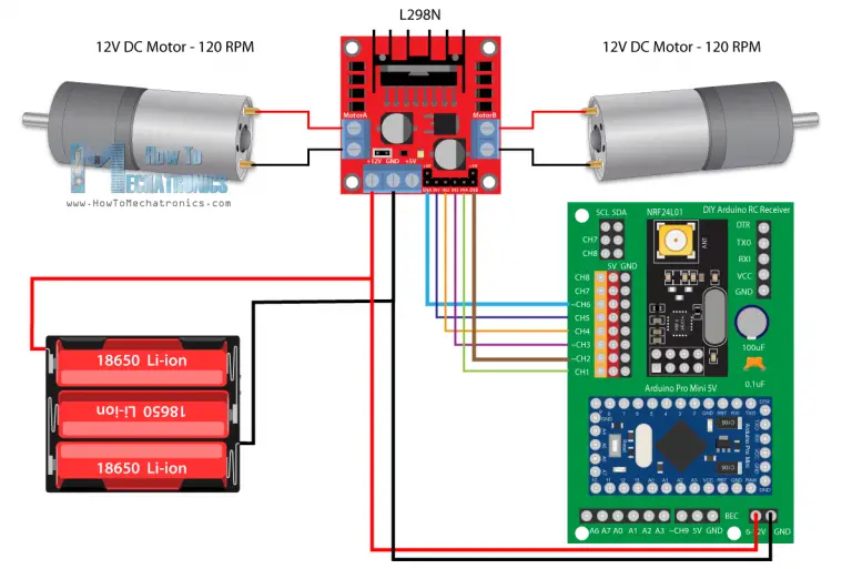 DIY Arduino RC Receiver for RC Models and Arduino Projects