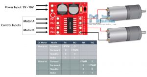 DIY Arduino RC Receiver for RC Models and Arduino Projects