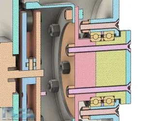 What is Strain Wave Gear a.k.a Harmonic Drive? A Perfect Gear Set For ...