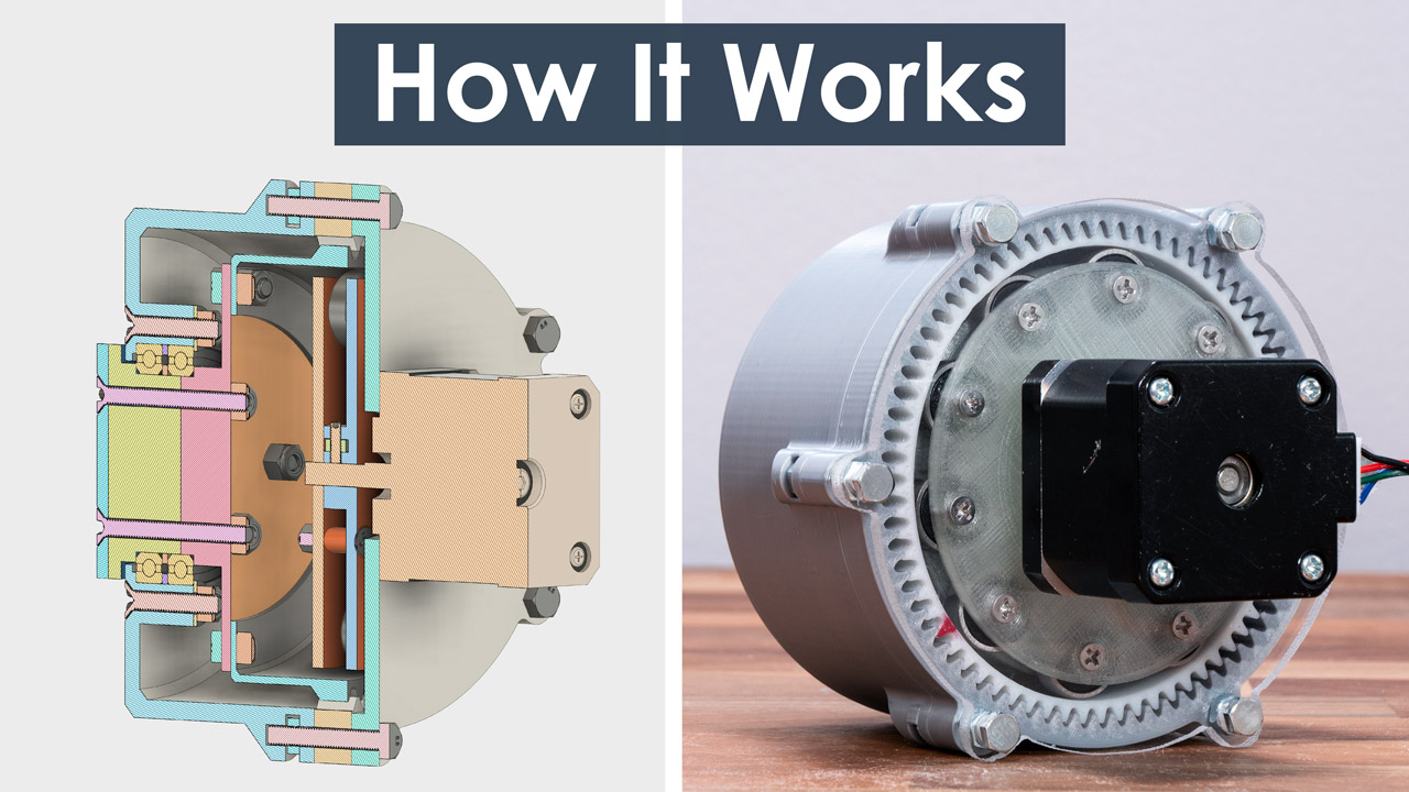 What Is Strain Wave Gear A k a Harmonic Drive A Perfect Gear Set For What Is Strain Wave Gear A k a Harmonic Drive A Perfect Gear Set For