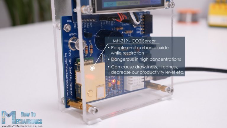 DIY Air Quality Monitor - PM2.5, CO2, VOC, Ozone, Temp & Hum Arduino Meter