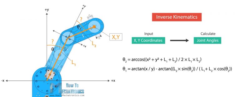 Laser Engraving with DIY Arduino SCARA Robot - How To Mechatronics