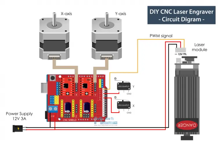 Simplest CNC Machine with Minimum Parts Possible - DIY Laser Engraver