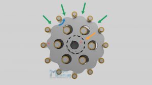 What is Cycloidal Driver? Designing, 3D Printing and Testing