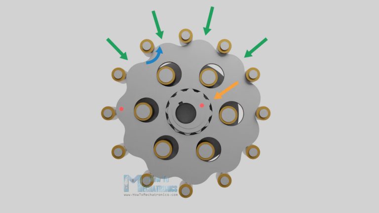What is Cycloidal Driver? Designing, 3D Printing and Testing