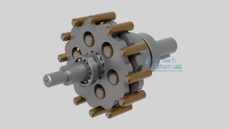 What is Cycloidal Driver? Designing, 3D Printing and Testing