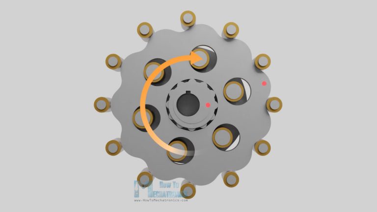 What is Cycloidal Driver? Designing, 3D Printing and Testing