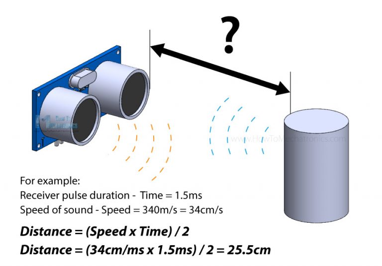 Ultrasonic Sensor HC-SR04 and Arduino - Complete Guide