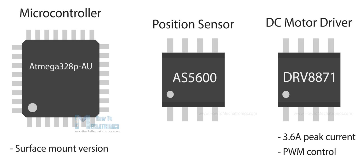 How to Turn any DC Motor into a Servo Motor - How To Mechatronics