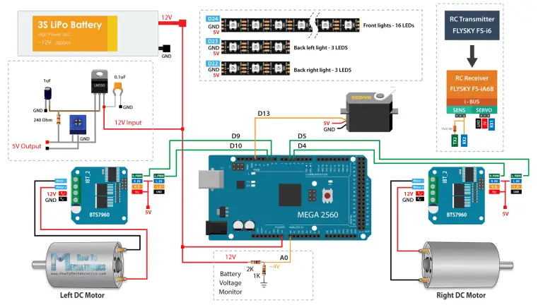 Making a BEAST of a 3D Printed RC TANK with Dual Speed Gearbox - How To ...